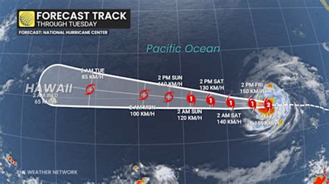 Hurricane Fausto May Track Toward Hawaii Next Week Yahoo News Canada