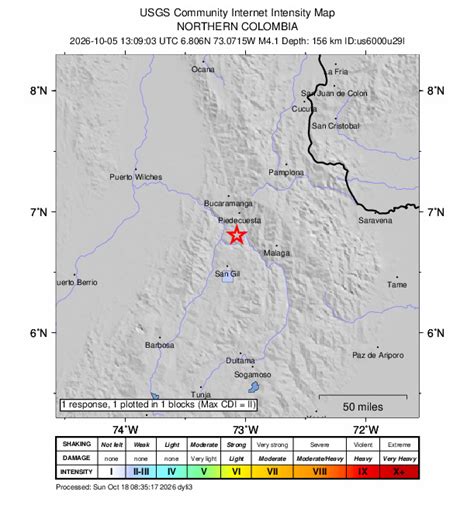 M4 1 Earthquake — Jordán Colombia — October 5 2026
