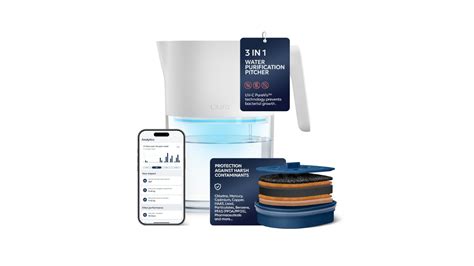 The 5 Best Water Filter Pitchers 2026 Rank1one