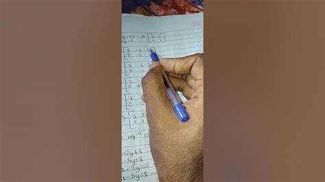 Class 12 Math Matrix System Based Matrix Of Linear Equation Youtube