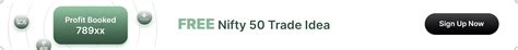 Nifty 50 Sharestock Price Today Live Bsense Univest
