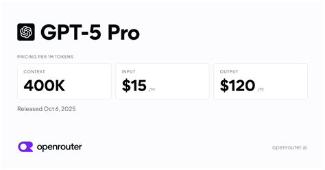 Gpt 5 Pro Api Pricing And Providers Openrouter