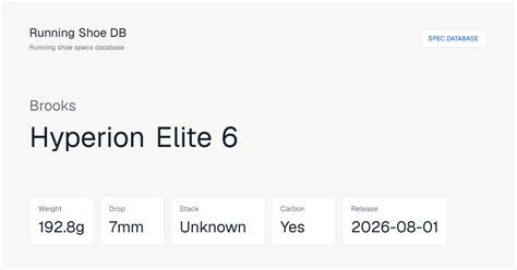 Brooks Hyperion Elite 6 Specs Release Date Stack Height And Price