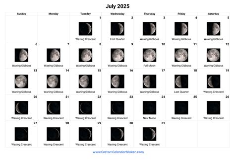 July Moon Phases William A Orr