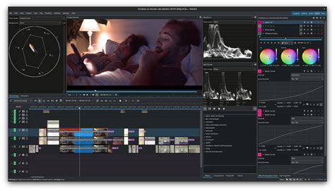 Kdenlive Free And Open Source Video Editor