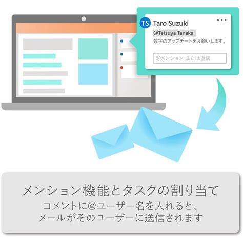 マイクロソフト Microsoft Office Home 日本語版DL版 WindowsMacソフト ダウンロード版 台 heyouストア 通販 Yahoo ショッピング
