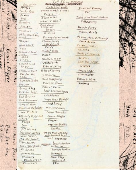 Kurt Cobains List Of His Top 50 Favourite Albums Ever