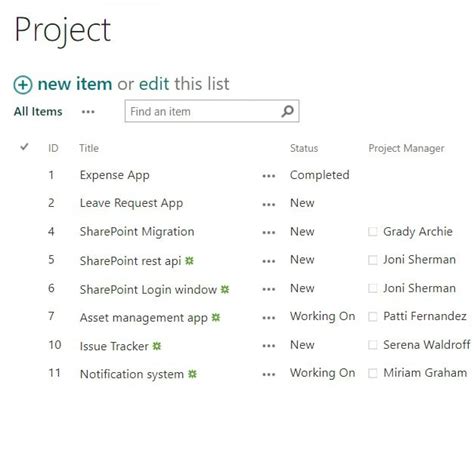 How To Get Sharepoint List Items Using Rest Api