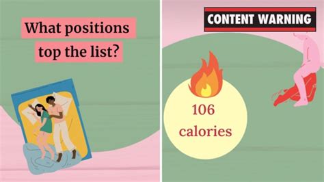 Sex Positions New Calculator Tells You Which Give You The Best Workout
