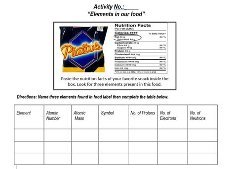 Activity No Elements In Our Food Paste The Nutrition Facts Of Your F