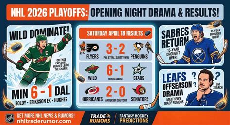 Latest Nhl News And Nhl Scores 2026 Playoffs Game 1 Results Nhl