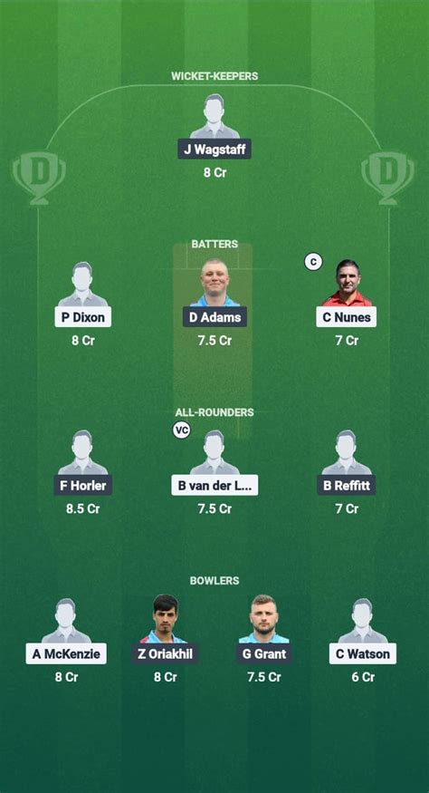 Twi Vs Spe Dream Prediction Today Match Ecs T Wimbledon
