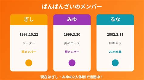 【最新情報】ばんばんざい何者？現在は2人組？メンバー（ぎし・みゆ・るな）の本名、年齢、誕生日、結成秘話、卒業、結婚、年収などのプロフィール