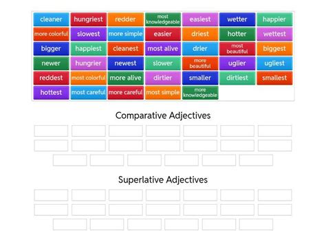 Comparative And Superlative Adjectives Pengurutan Grup