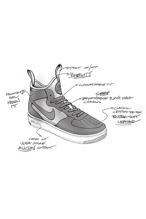 Behind The Design Nike Air Force 1 Ultra Force Mid Nike Snkrs