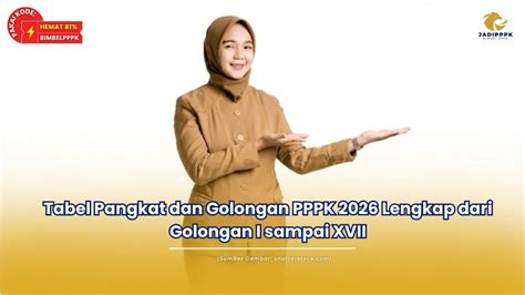 Tabel Pangkat Dan Golongan Pppk 2026 Lengkap Dari Golongan I Sampai
