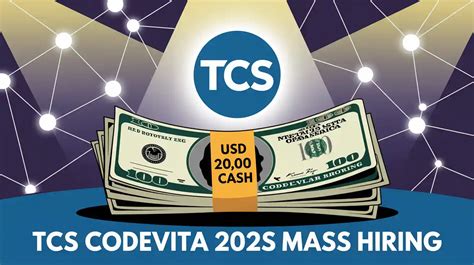 TCS Codevita 2025 Mass Hiring For Freshers A Golden Opportunity For