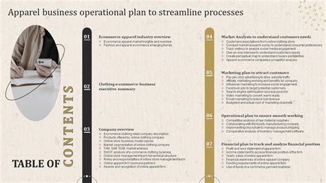 Top 10 Streamlined Business PowerPoint Presentation Templates In 2025