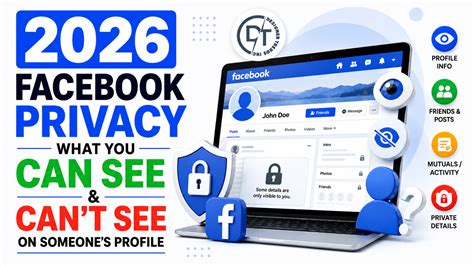 Facebook Privacy In 2026 What You Can And Cant See On Profiles