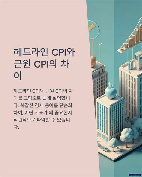 2025년 미국 Cpi 발표 시간 초보도 이해하는 핵심 가이드