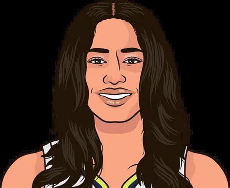 Isabelle Harrison Last 10 Away Games Vs Aces Statmuse