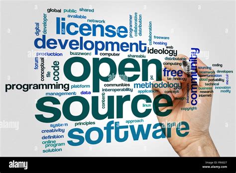 Open Source Information Hi Res Stock Photography And Images Alamy