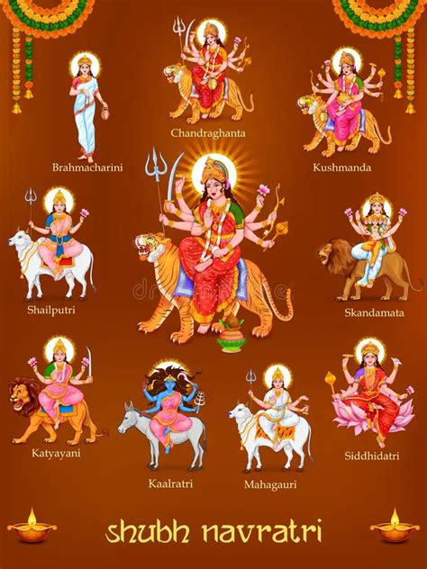 Navratri Days Devi Names Forms Of Maa Durga Their Significance
