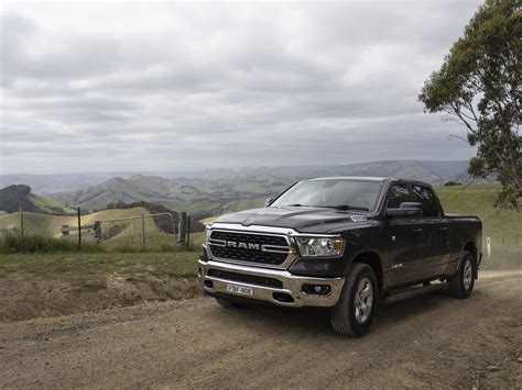 Special Offers And Deals On Now From Ram Australia