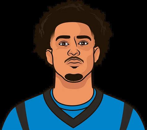 Bryce Young Season 2025 To 2026 Stats Statmuse