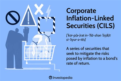 Corporate Inflation Linked Securities Meaning Example