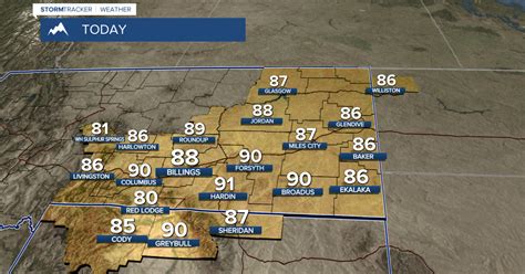 Q2 Billings Area Weather Sunny Smoky And Seasonal Temps On Wednesday
