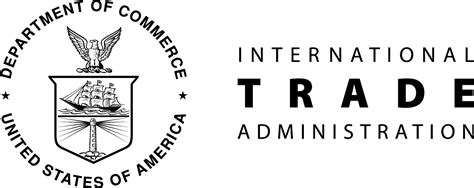 Beta International Trade Administration