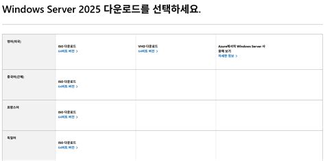 윈도우 서버 iso 다운로드 Windows Server iso Vanvline