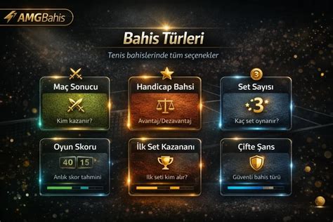 Güncel Amgbahis