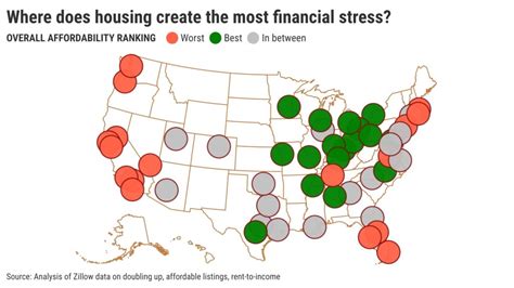 La Orange County Is The Nations Most Unaffordable Housing Market