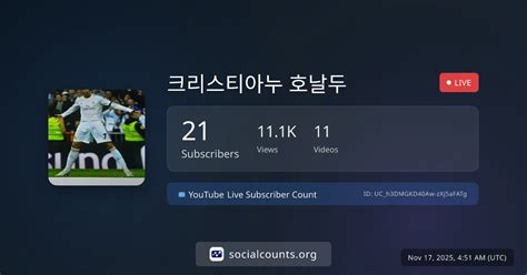 크리스티아누 호날두 Youtube Live Subscriber Count