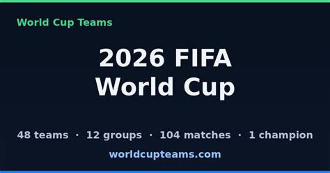 2026 World Cup Tickets — How To Buy Prices And Availability
