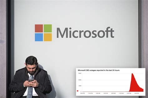 Microsoft 365 Down For Thousands Of Users Downdetector Shows