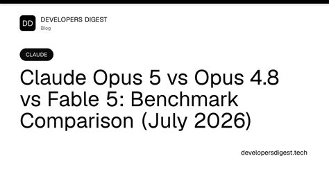 Claude Opus 5 Vs Opus 4 8 Vs Fable 5 Benchmark Comparison July 2026