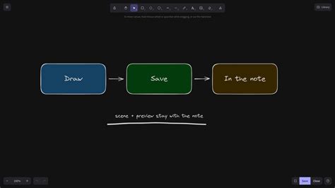 Joplin Plugins Excalidraw