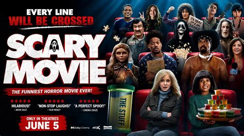 Scary Movie 2026 Cast Outfits Parodies And Complete Guide