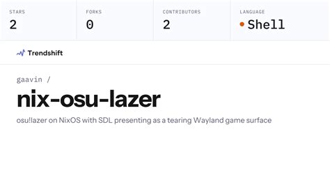 Gaavinnix Osu Lazer — Github Trending Stats And Insights Trendshift