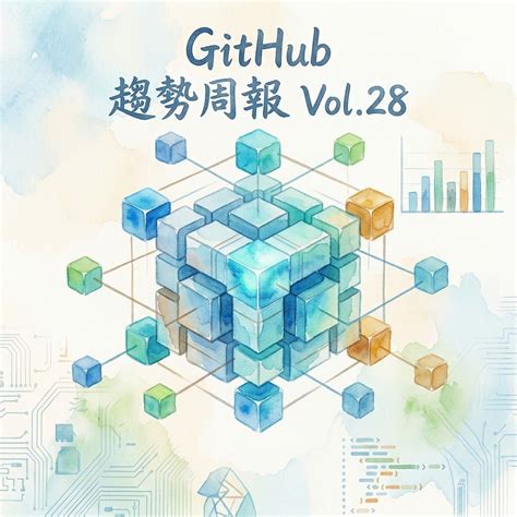 Github 趨勢周報 Vol28：deepseek Harness 五日破十五萬星，插件生態一週成形 Cyberq 賽博客