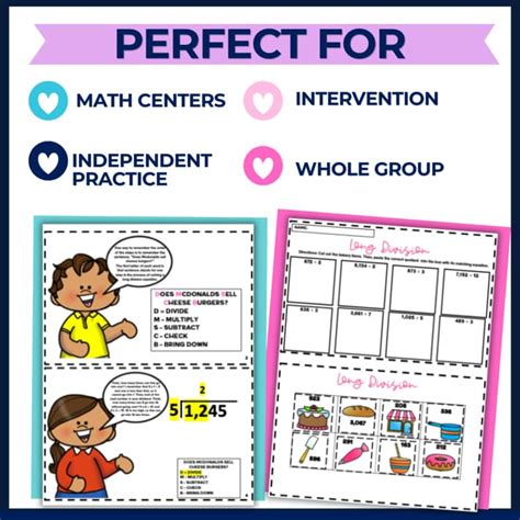 Long Division Anchor Chart 4th Grade Math Reference Sheets Long