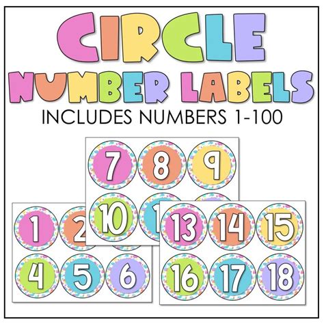 Round Number Tags Etsy Canada