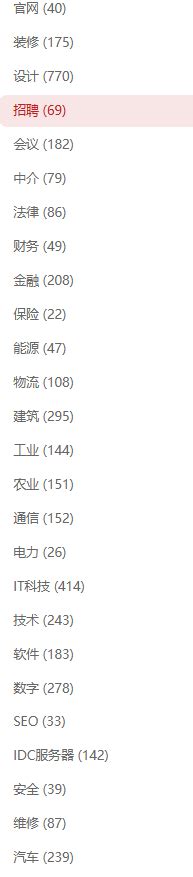 前端各类行业网站源码html5css3 Csdn博客