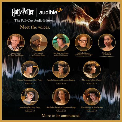 Harry Potter Unveiling The Lineup And Release Dates Of Groundbreaking