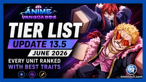 Anime Vanguards Tier List Update 135 June 2026 Every Unit Ranked