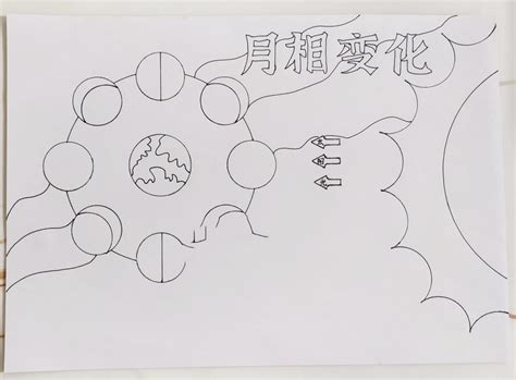 二年级关于月亮的手抄报很简单又好看（最新16张）手抄报图片大全