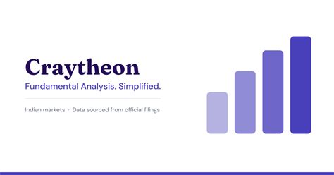 Auto Pe Ratio Pb And Dividend Yield Chart Craytheon